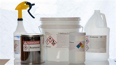 Ghs Secondary Container Labeling Requirements Solutions Brady