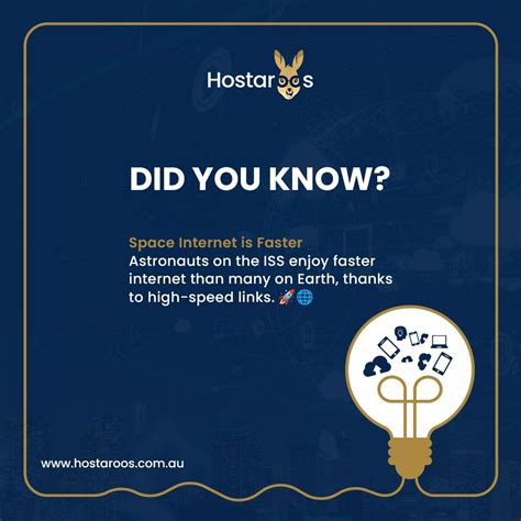 Hostaroos On Linkedin Spaceinternet Issconnectivity Astronauttech Highspeedlinks