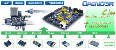 Stm32 Development Board Open103r