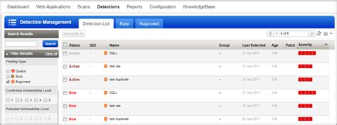 about bugcrowd findings