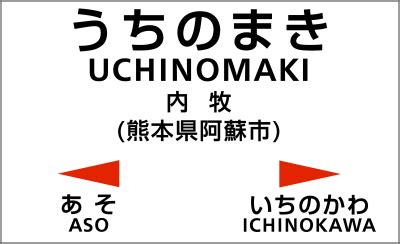 豊肥本線 内牧駅