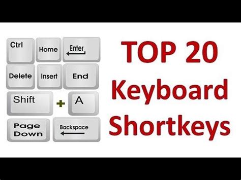 Top Computer Keyboard Shortcut Keys Computer Shortcut Keys Best K Computer Shortcut