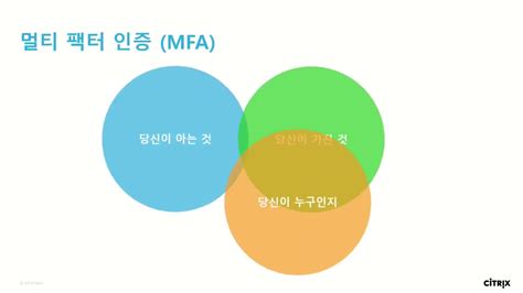 사용자 인증 환경을 쾌적하게 개선하는 방법 Youtube