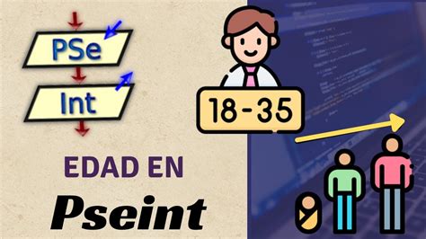 Algoritmo Para Calcular La Edad De Una Persona MXEDUSA