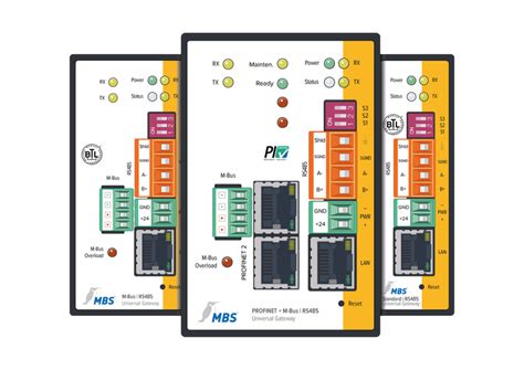 Modbus Tcpip — Support Mbs