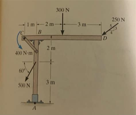 4135 Replace The Loading On The Frame By A Single