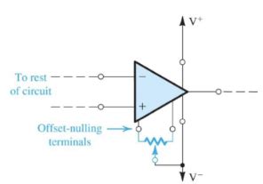 Solved Offset Voltage You Can Estimate The Input Offset Voltage Of An Op Answer