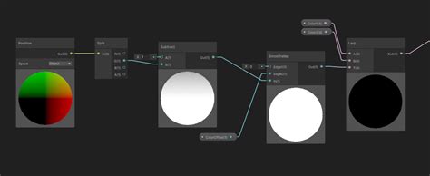 Export Blender To Unity Object Position Issue Blender Stack Exchange