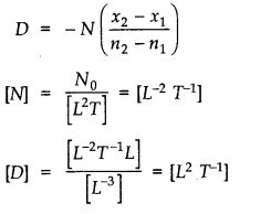 NCERT Solutions For Class Physics Chapter Units And Measurements