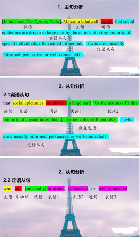 2021考研英语长难句复习五 新东方网