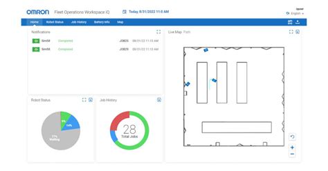 Omron Announces Flow Core 30 Software For Accelerating Amr Fleet