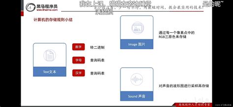 Java基础语法 Csdn博客