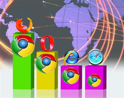 Google Chrome: Der neue Browser im PCGH-Test