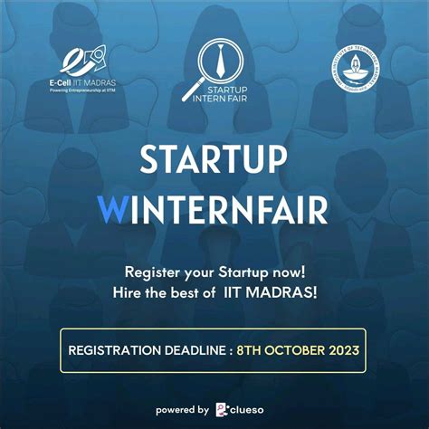 E Cell Iit Madras On Linkedin Event Startup Community