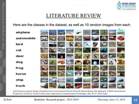 Image Classification Using Convolutional Neural Network Pptx Artificial Intelligence