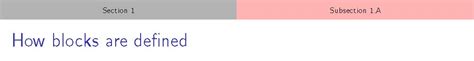 Packages Why Isn T The Setbeamerfont Command Working In The