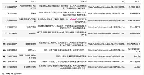Python案例代码 使用正则表达式判别微博用户mbti类型聊天内容识别mbti Csdn博客