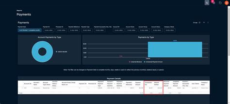 Sonarpay Overview Sonar Knowledge Base