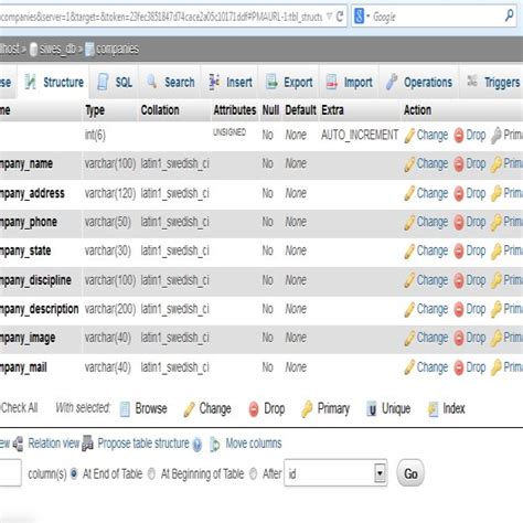 Registrationsign Up Database File Download Scientific Diagram