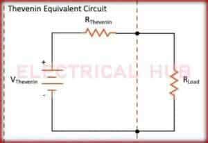 Thevenin Theorem Formula A Comprehensive Guide Electrical Engineering Hub