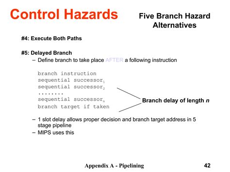 Pipelining Lecture Computer Organisation Ppt