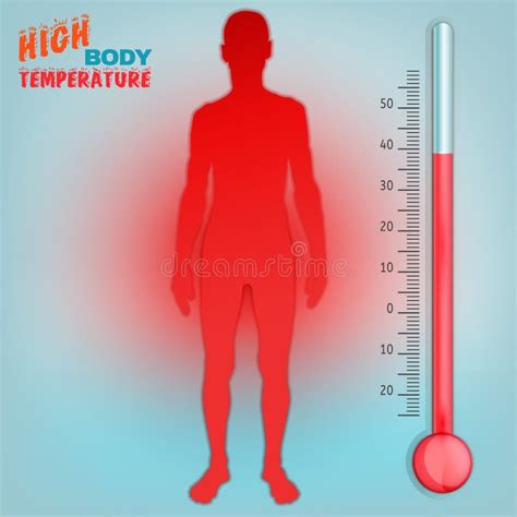 Vector Body Temperature Stock Vector Illustration Of Head 66290022