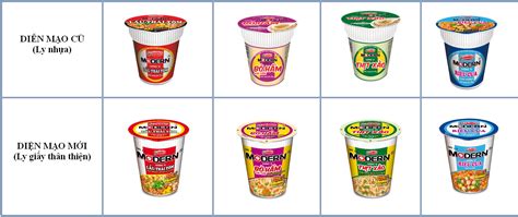 Acecook Việt Nam Chuyển đổi Mì Ly Modern Từ Ly Nhựa Sang Ly Giấy Thân Thiện