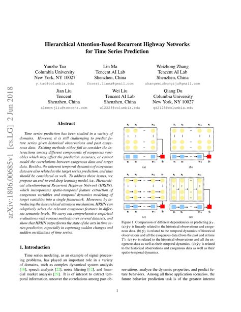 Pdf Hierarchical Attention Based Recurrent Highway Networks For Time Series Prediction
