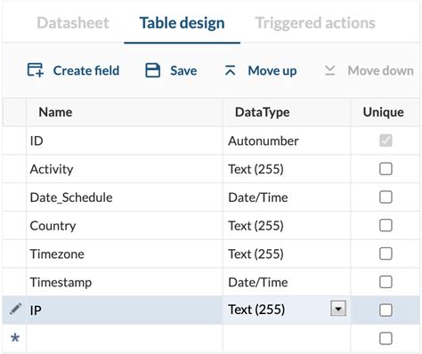 Auto Fill Date In Html Form At Jean Oneal Blog