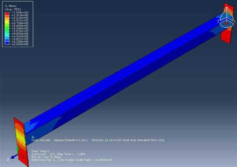 The Von Mises Stress Distribution Around The Plates And The Beam