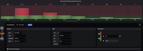 Bar Guage Thresholds Keep Resetting Issue Grafana Grafana GitHub