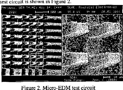 Figure 2 From Terahertz Backward Wave Oscillators Semantic Scholar