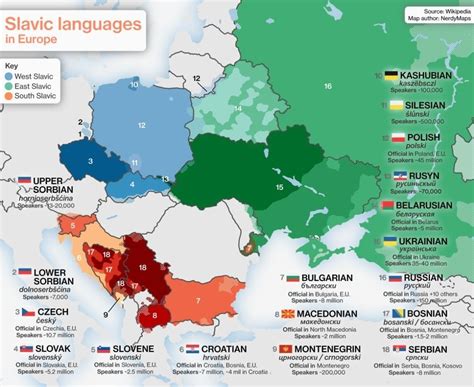 Slavic Languages In Europe By Nerdymaps Maps On The Web