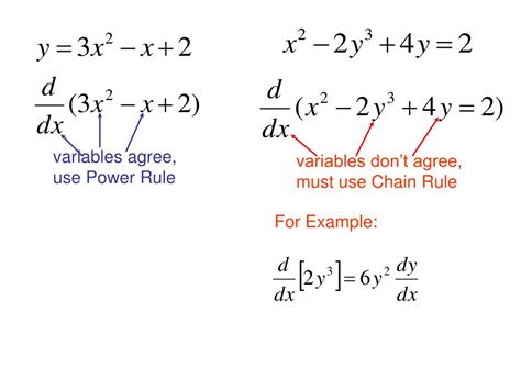 Ppt Implicit Differentiation Powerpoint Presentation Free Download