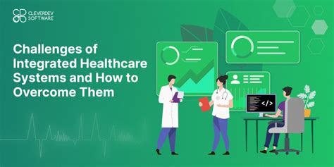 Cleverdev Software On Linkedin Healthcareinnovation