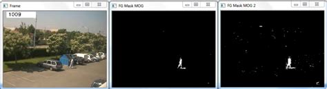 opencv how to use background subtraction methods