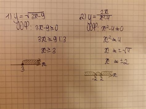 4 Знайдіть область визначення функцiï 1 у 3x 9 2 Y 2x X²