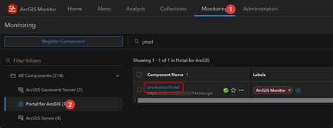 Solved Data Expression Sample In Arcgis Monitor For Porta Esri Community