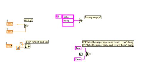 Labview Crash Course