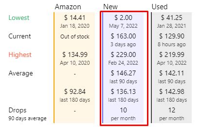 Why Are Raspberry Pi Prices So High Will It Improve PiCockpit