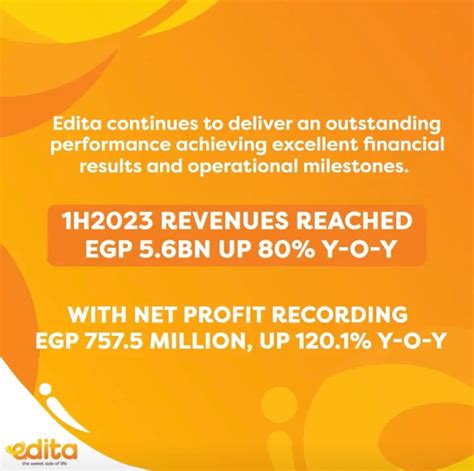 Rana Baher Posted On Linkedin