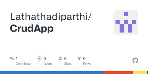 Github Lathathadiparthicrudapp