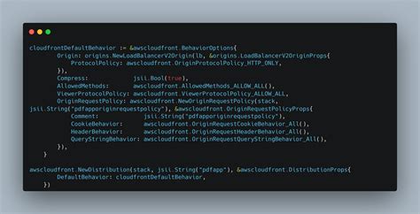Deploying An Aws Ecs Cluster With Aws Cdk In Golang And Deploying A