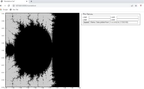 Github Thomasteplick Mandelbrotset Display The Mandelbrot Set