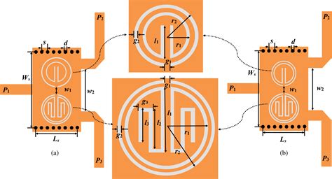 Design And Implementation Of Compact Tri And Quad Band Siw Power