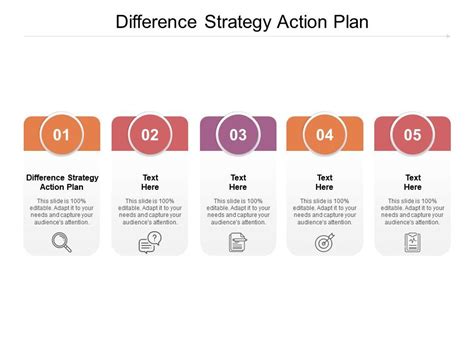 Difference Strategy Action Plan Ppt Powerpoint Presentation Show