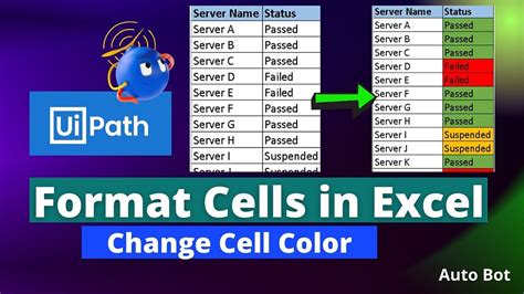 Uipath Set Cell Color Alignment Font Style Format Cell Activity