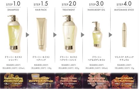 夜活美容で「アホ毛・パサ髪」をケアするナイトケアシリーズ「セラティス ドリーミー」 カワコレメディア