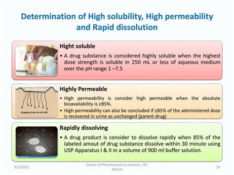 Bcs Guideline For Solubility And Dissolution Pptx