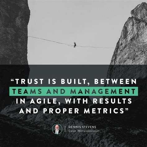 Leadingagile Leadingagile Twitter